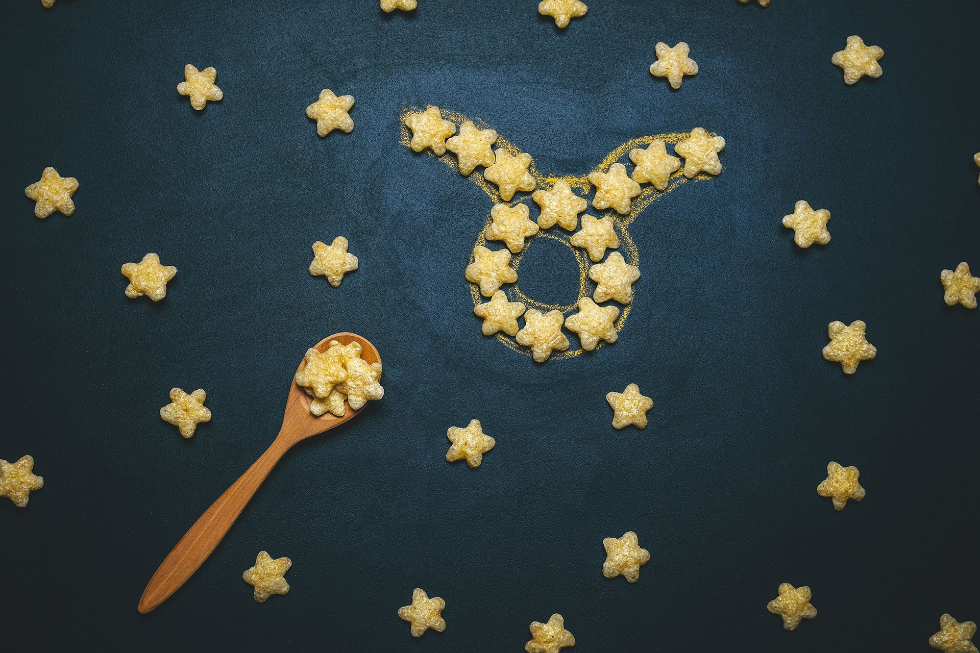 Which Ruling Planets Are Associated With the Zodiac Signs? - Astromix ...