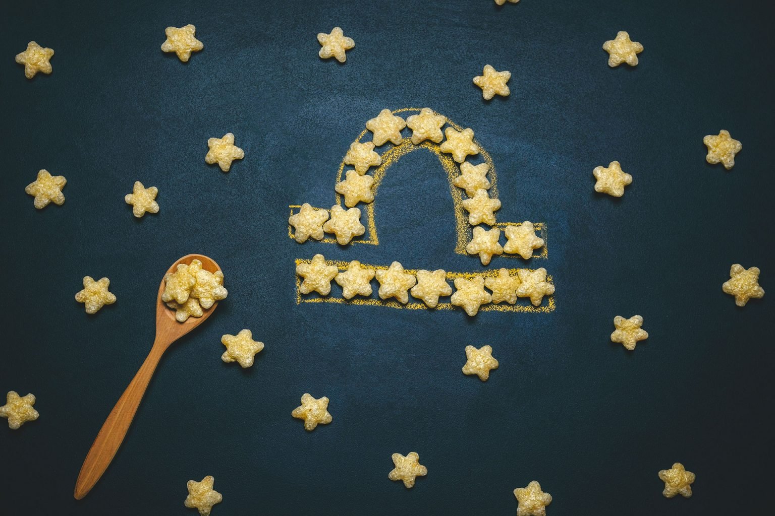 Which Ruling Planets Are Associated With the Zodiac Signs? - Astromix ...