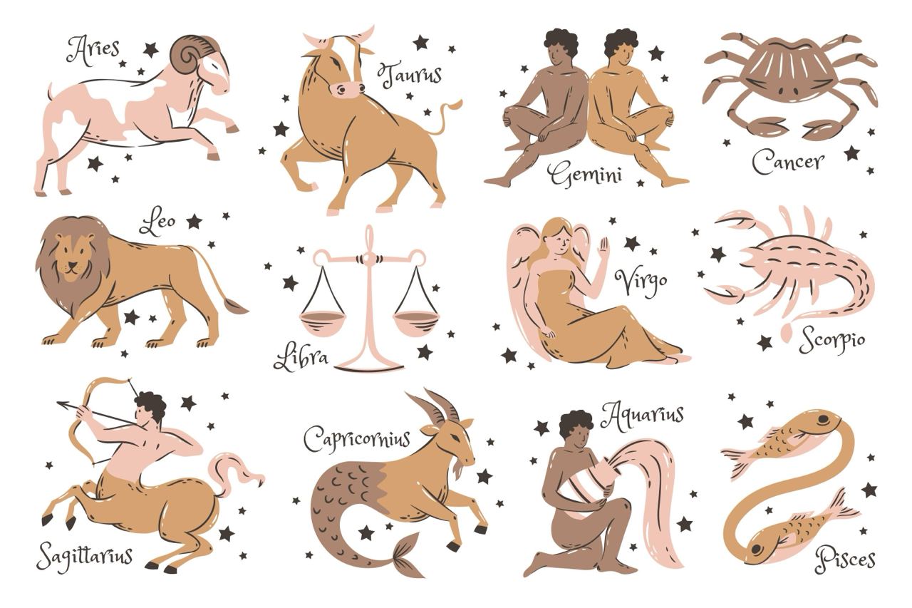 Zodiac Ascendants: Discover Your True Self - Astromix.net / Blog